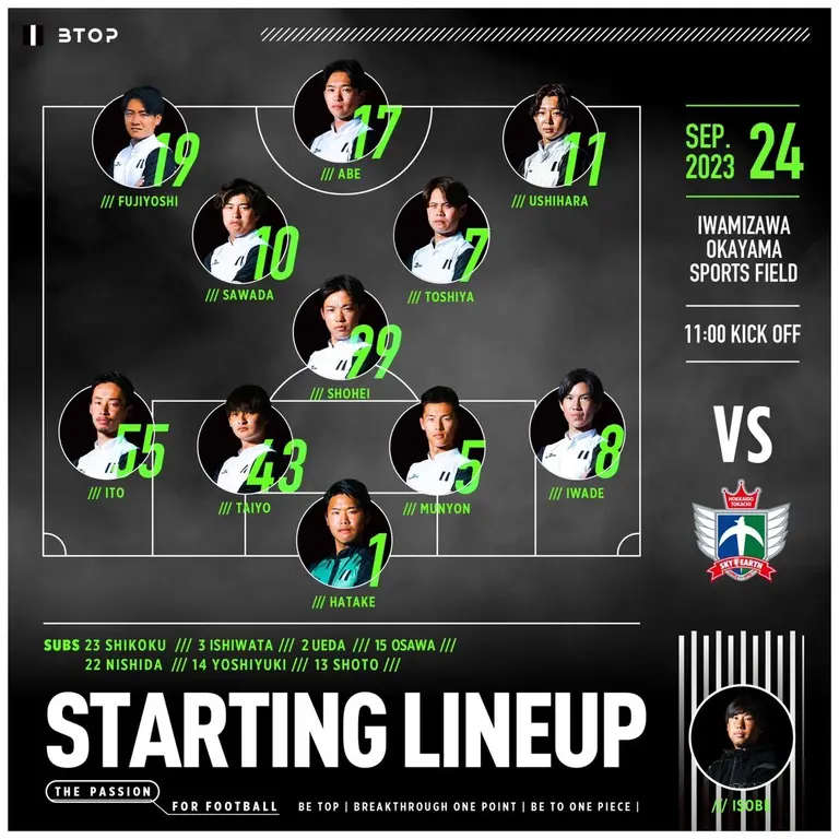 勝てば優勝！BTOP北海道の試合を観戦してきた！ | MouLa HOKKAIDO